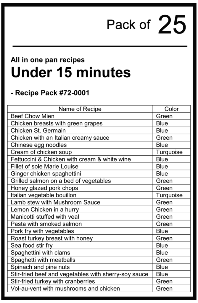 Turbo Cookware ™ Recipe Packs - TurboCooker.com